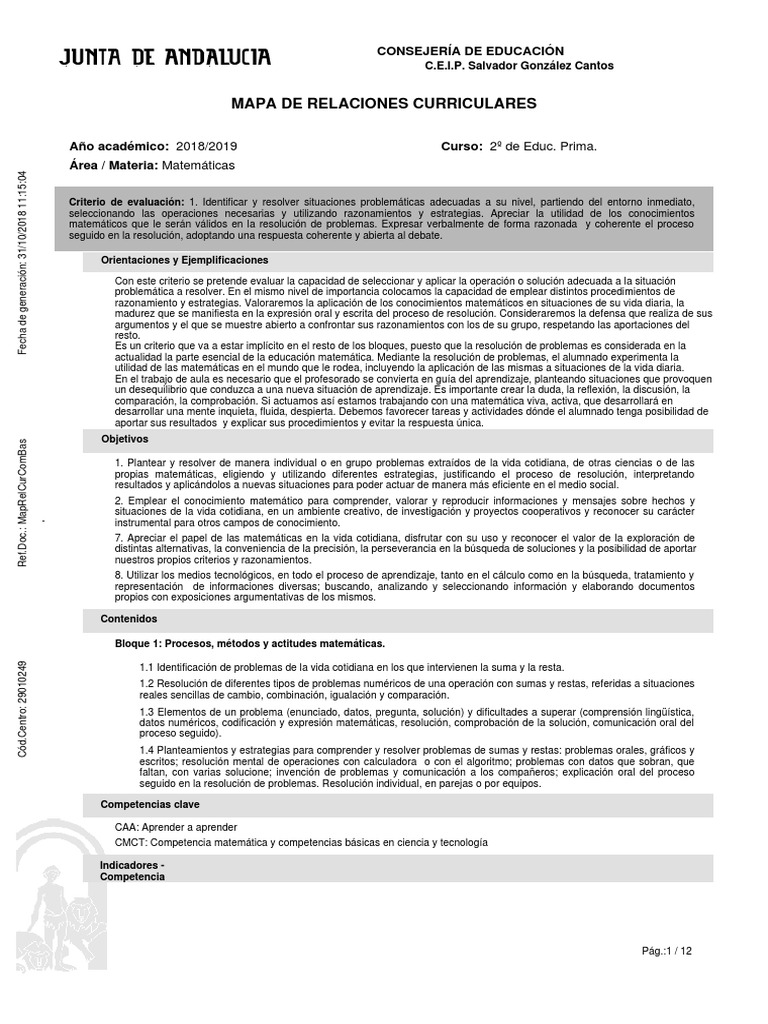 Gestion Del Mapa de Relaciones 1 4 | PDF | Aprendizaje | Matemáticas