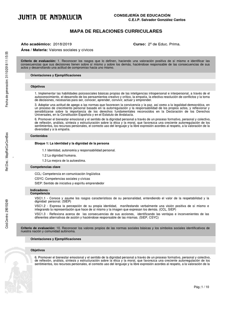 Gestion Del Mapa de Relaciones 1 5 | PDF | Las emociones | Educación ...