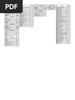 Solicitud de Epp 012 | PDF