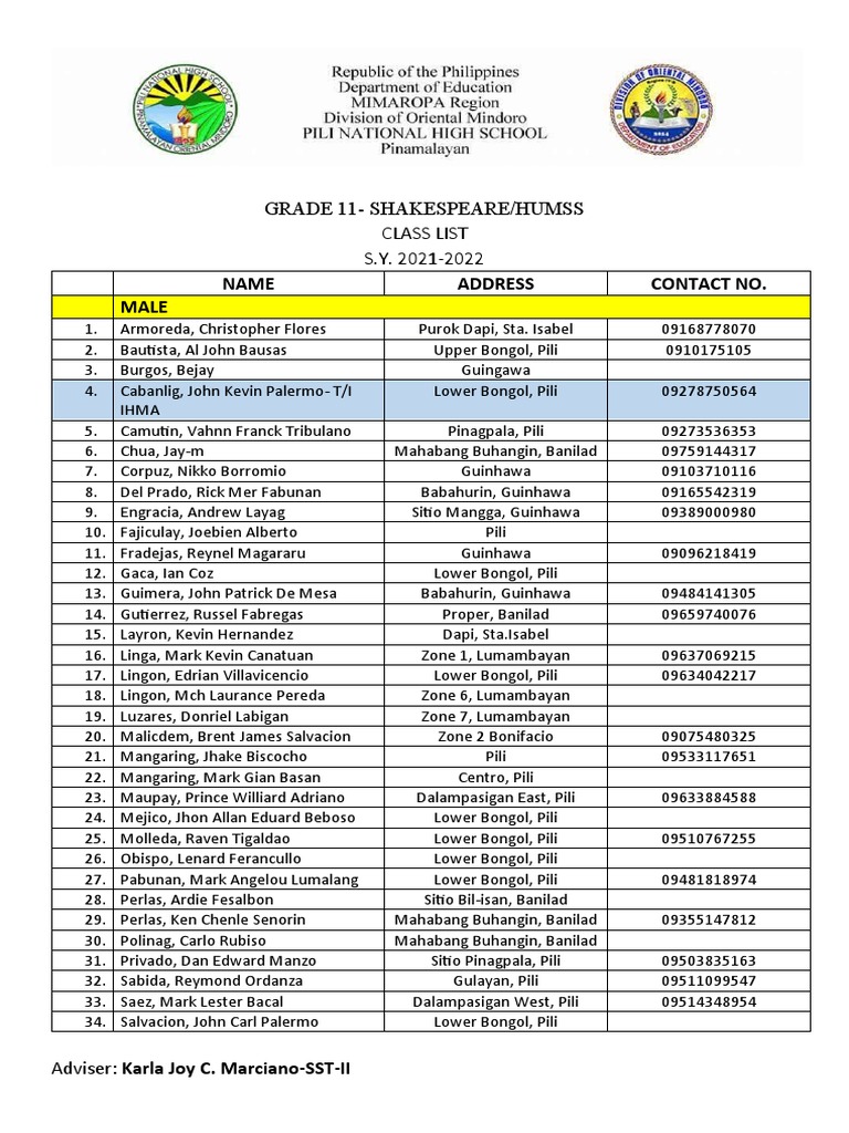 Grade 11 Shakespeare/HUMSS Class List | PDF