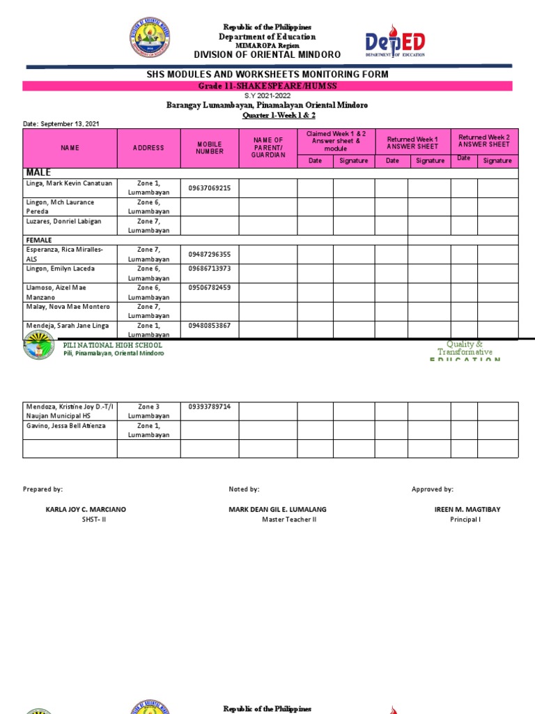 Department of Education Division of Oriental Mindoro Shs Modules and ...