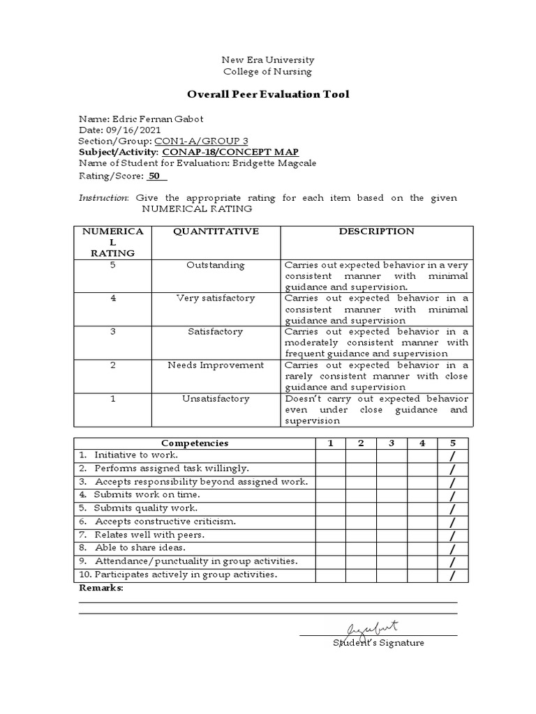 IPE Template Concept Map | Download Free PDF | Cognition | Applied ...