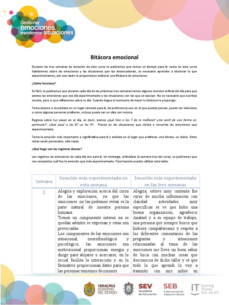 Bitácora Emocional | PDF | Las emociones | Sicología