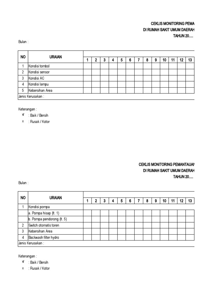Ceklis Harian Pemantauan Rumah Sakit | PDF