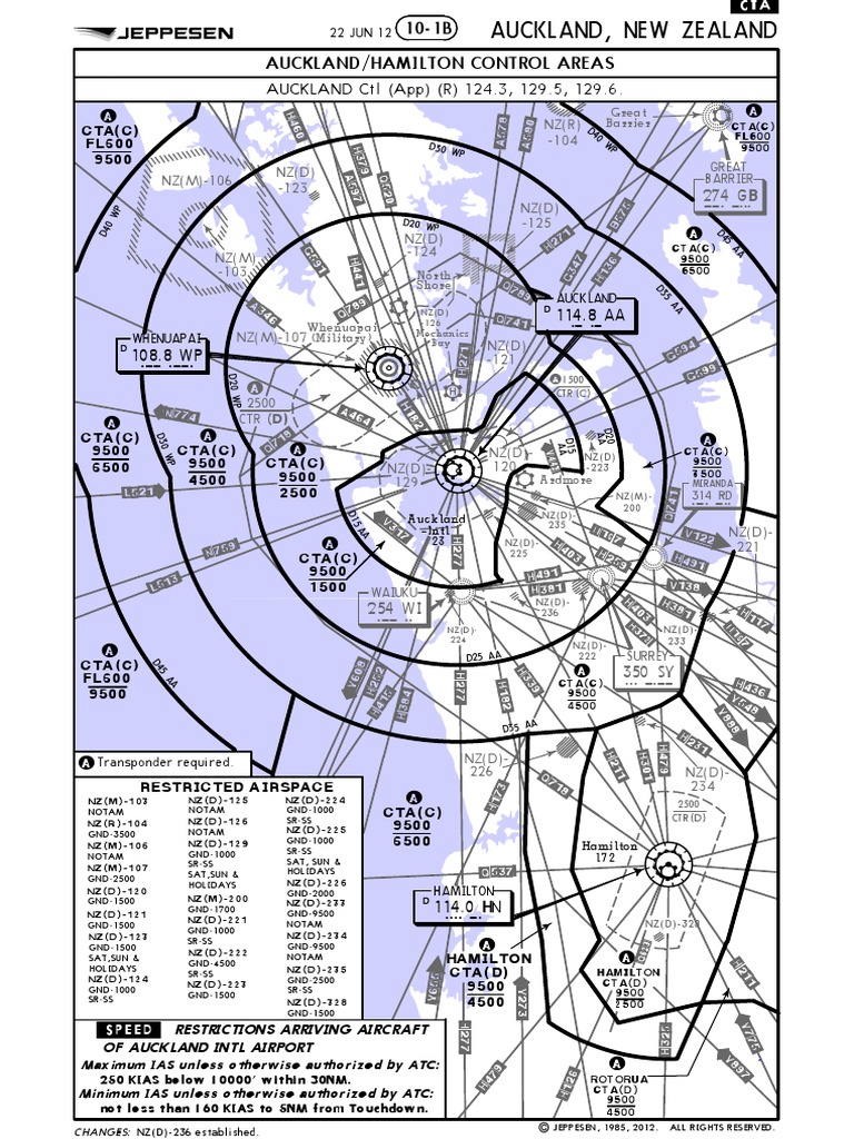 Fdocuments - Us Nzaa Charts | PDF | Aviation | Transport Safety