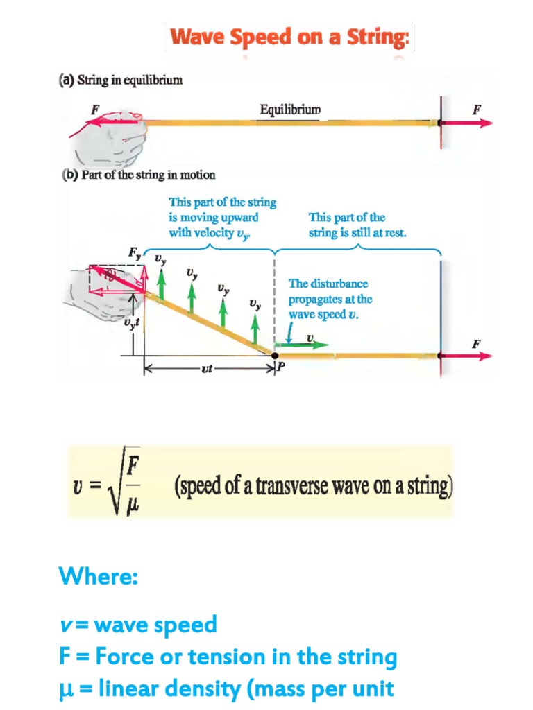 Wave Speed On A String | PDF | Sound | Doppler Effect