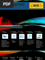 OGPE - U01-Forma-USO CERTIFICADO | PDF | Arquitecto | Puerto Rico