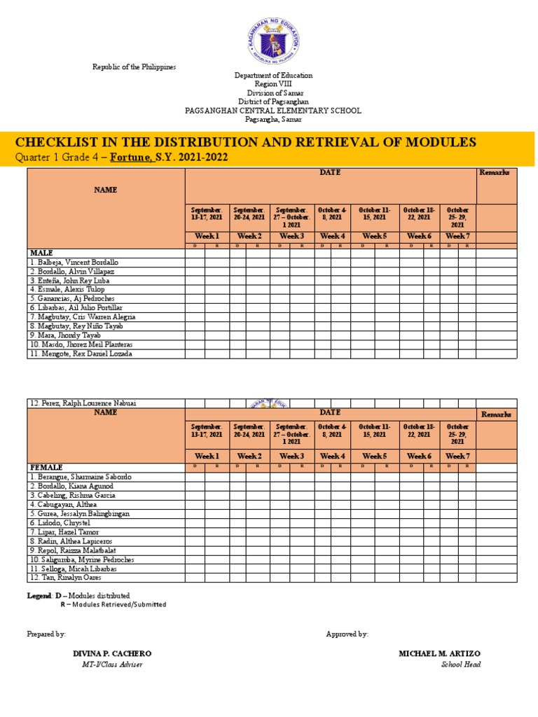 Checklist Distribution Retrieval Grade 4 | PDF