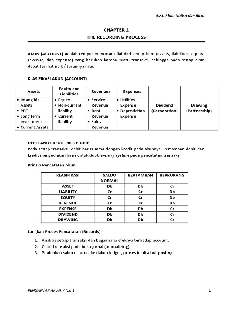 Proses Pencatatan dalam Akuntansi | PDF