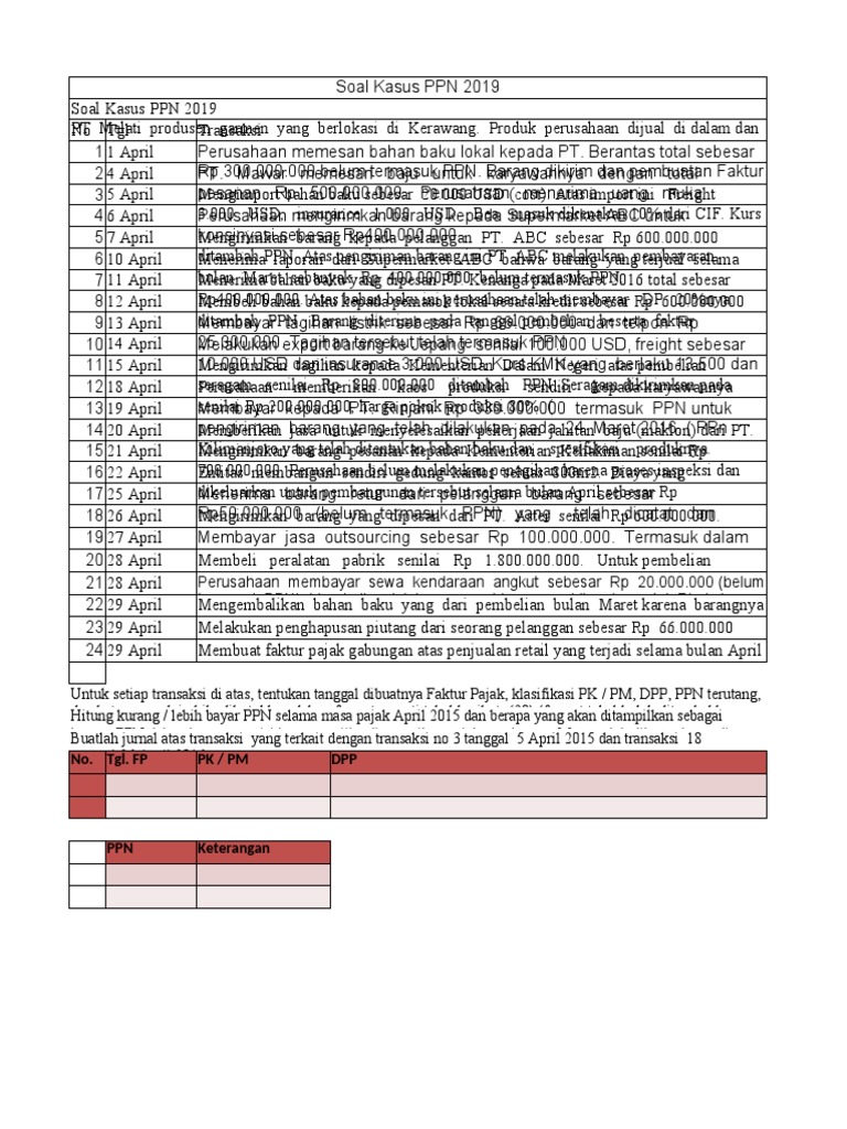 No. Tgl. FP PK / PM DPP | PDF