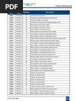 Isuzu Truck OBD2 Fault Codes | PDF | Fuel Injection | Internal ...