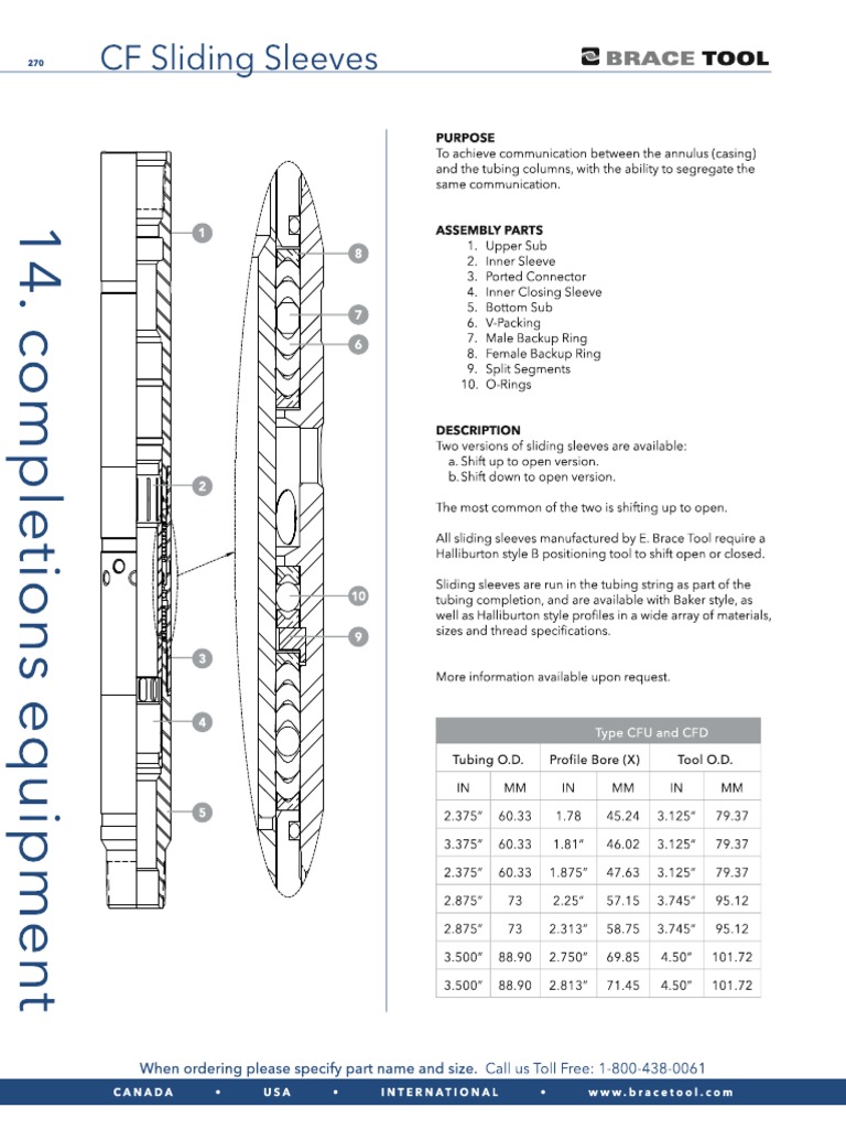 Sliding Sleeve F | PDF