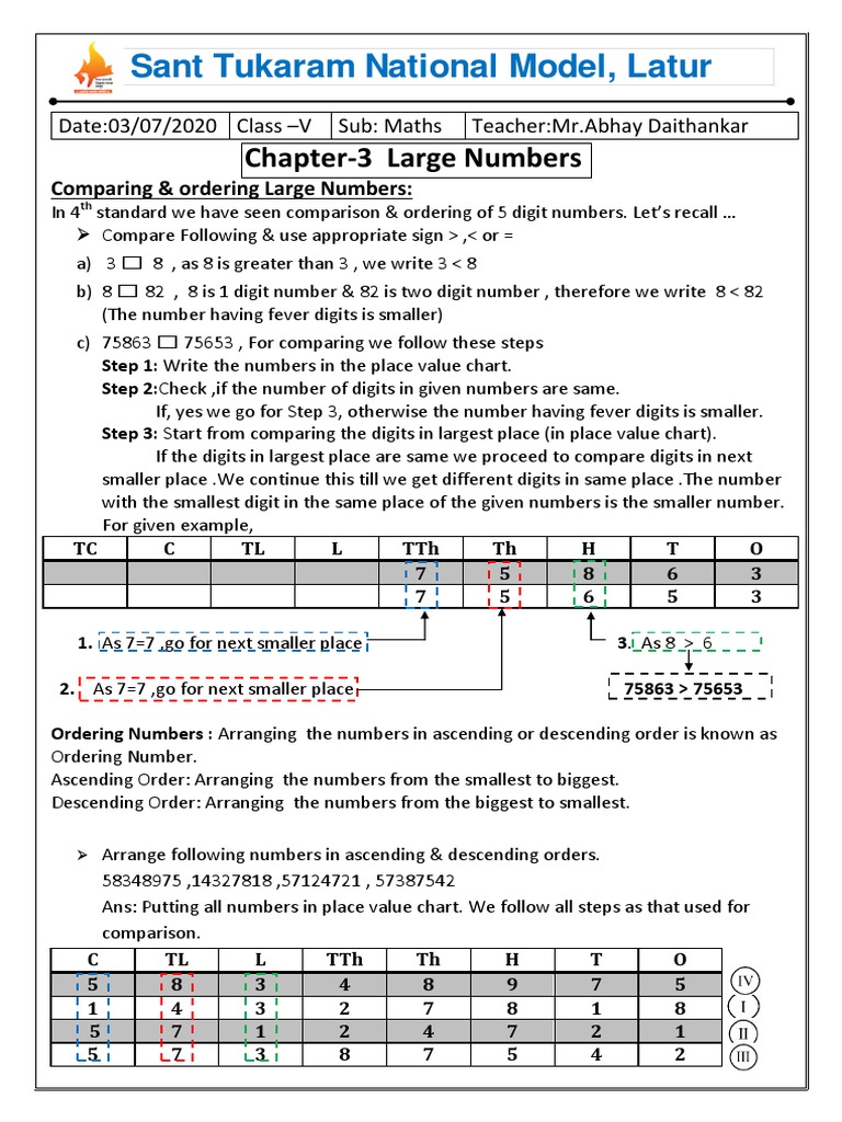 Comparing and Ordering Large Numbers: A Lesson on Using Place Value to ...