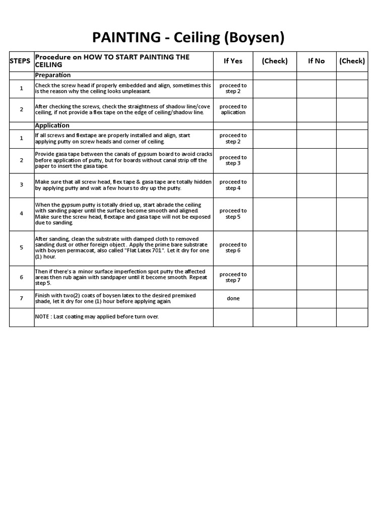 Painting-Procedures Interior Walls Palang Po | PDF | Paint | Varnish