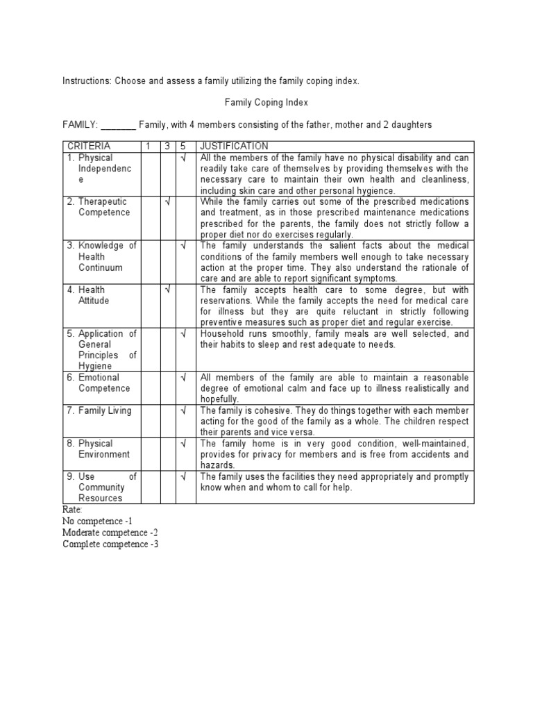 Family Coping Index | Download Free PDF | Hygiene | Health Sciences