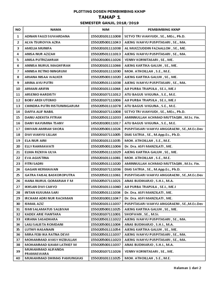 DAFTAR PEMBIMBING KKNP | PDF
