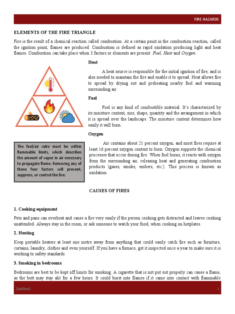 Understanding the Fire Triangle Elements | PDF | Combustion | Fires