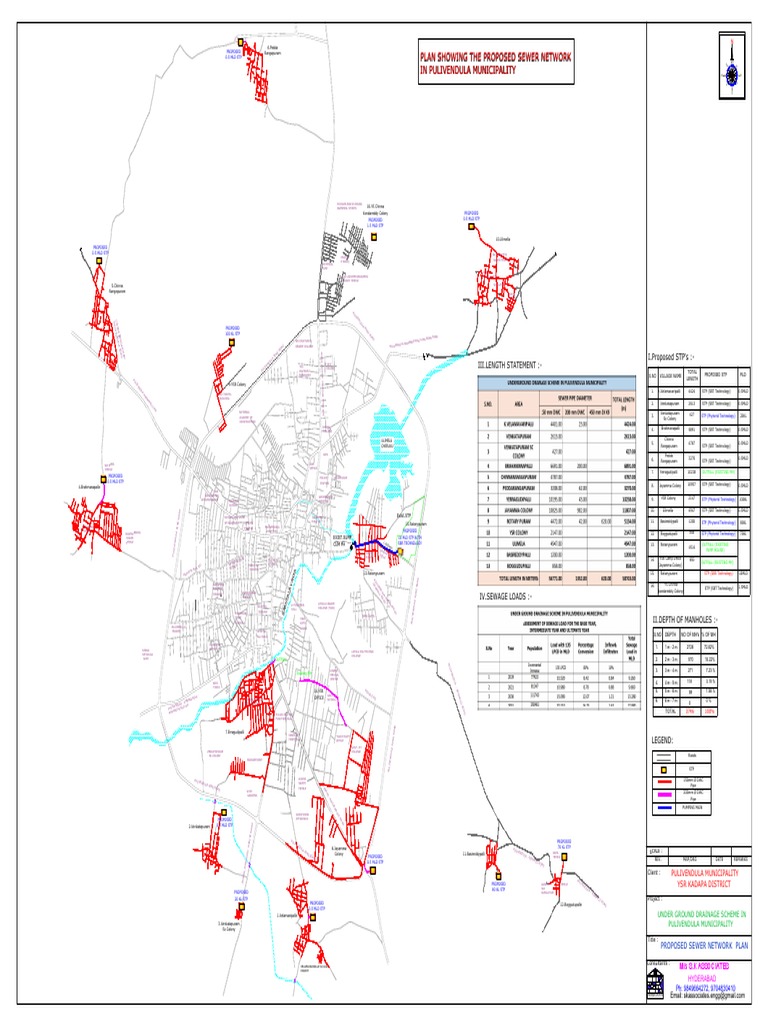 Plan Showing The Proposed Sewer Network in Pulivendula Municipality ...