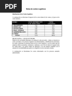 Tabla de Conversión Nivel Sigma, DPMO, CPK - 3.4DPMO Six Sigma | PDF ...