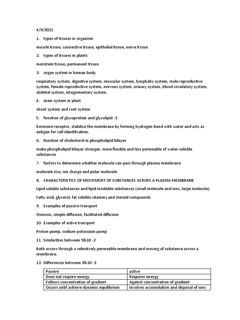 Chapter 2-6 KSSM FORM 4 BIO | PDF | Mitosis | Rna