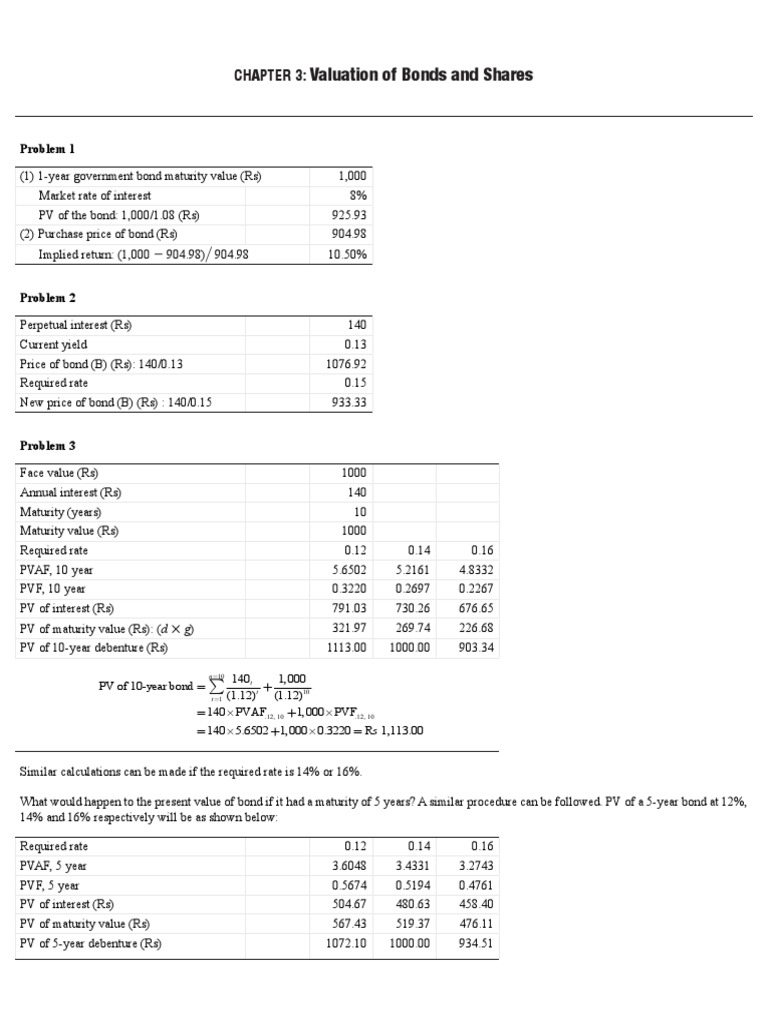 Valuation of Various Bonds and Shares Through Present Value ...