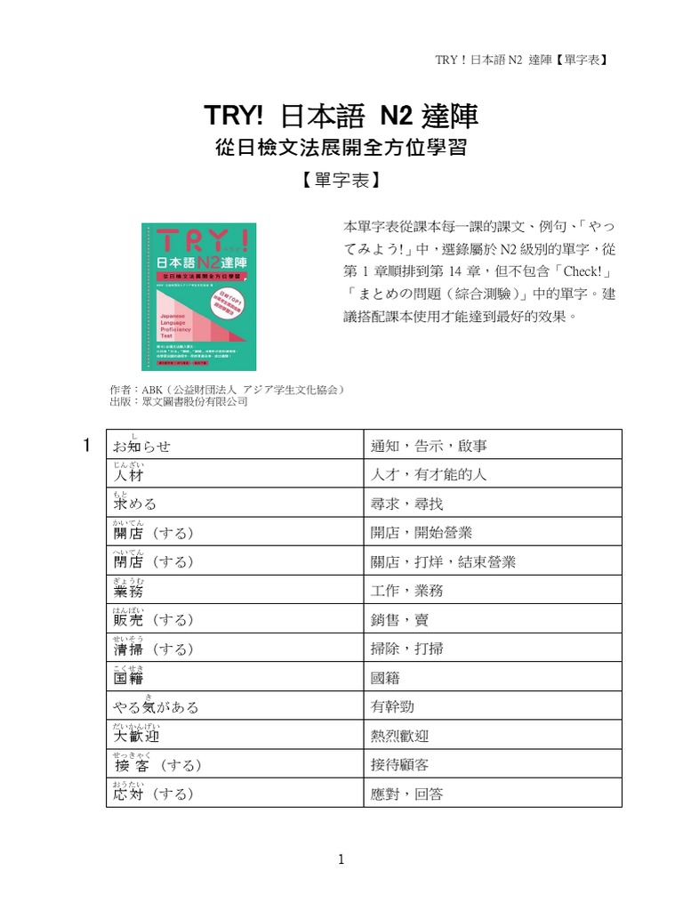 Try n2 Word List | PDF