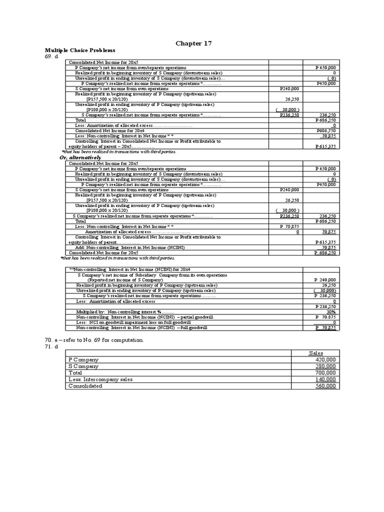 Consolidated Net Income Analysis 20x5 | PDF | Net Income | Minority ...