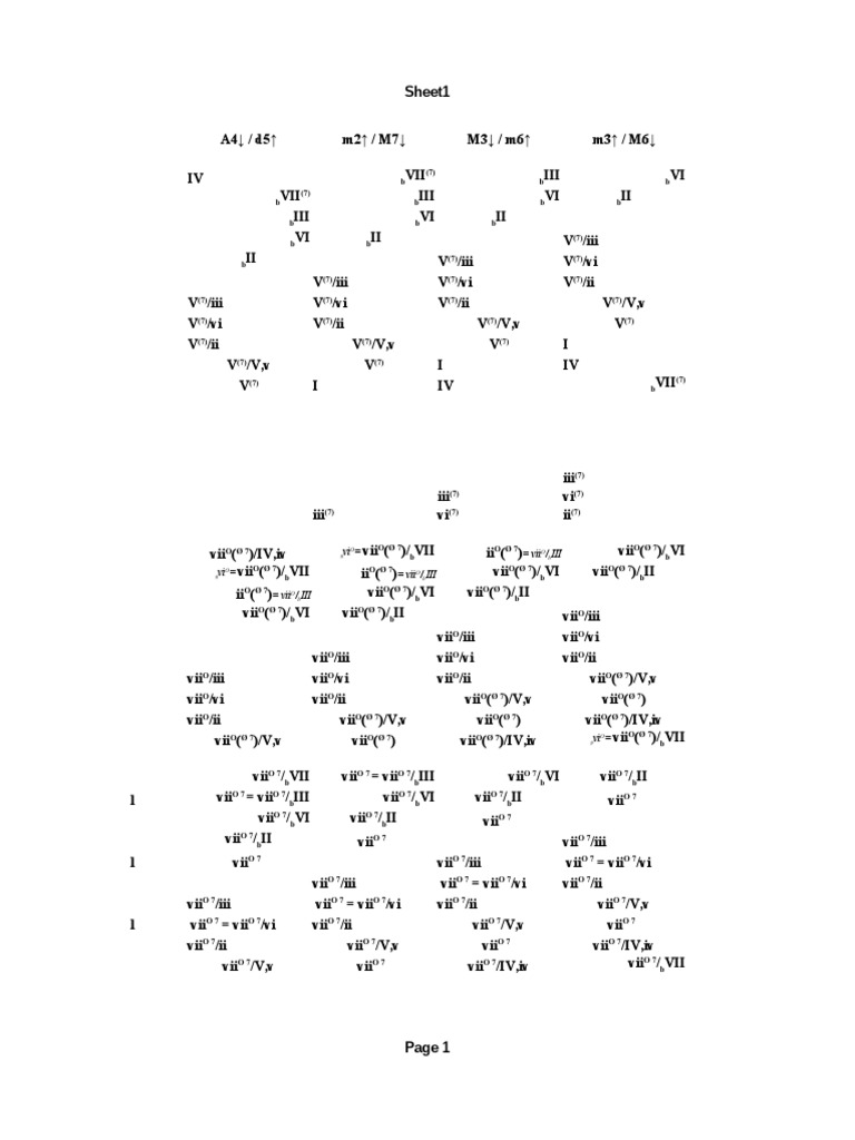 Pivot Chord Modulation T4 | PDF | Pitch (Music) | Melody