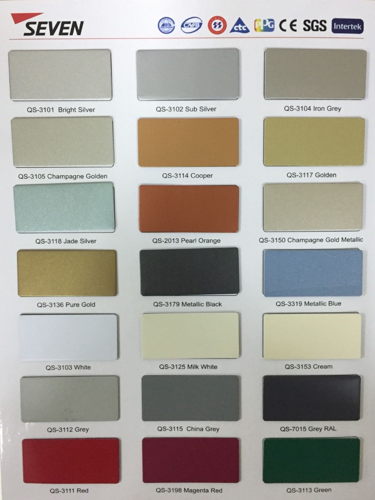 Katalog Acp Seven New | PDF