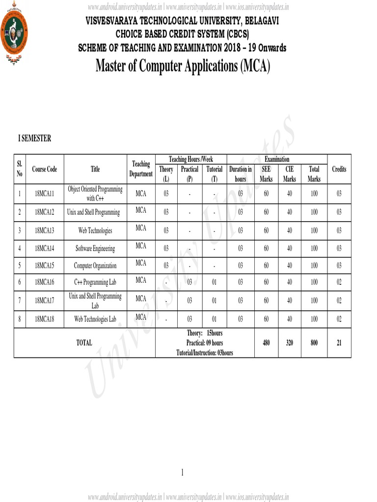 Vtu Mca Syllabus 2018 19 Pdf C Class Computer Programming 7491