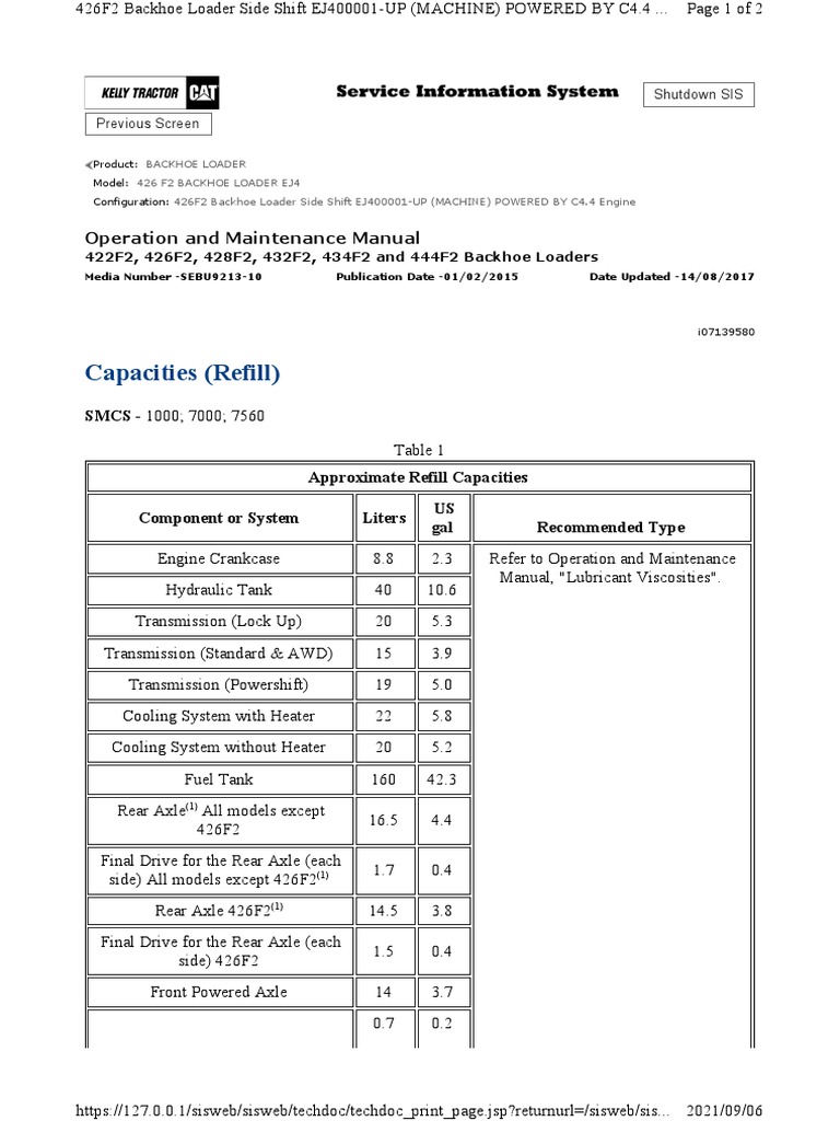 Refill Oil 426F TLB | PDF | Loader (Equipment) | Transmission (Mechanics)