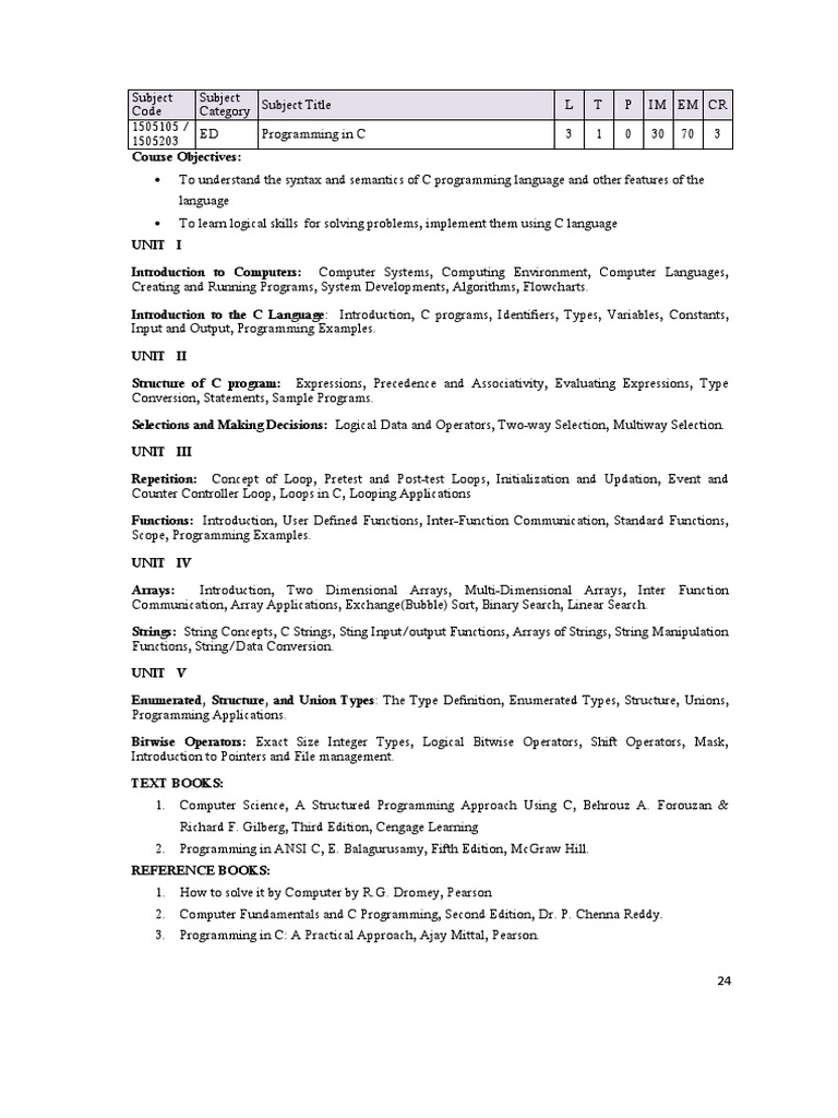 Programming in C Syllabus | PDF | C (Programming Language) | Computer ...