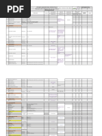 Monthly Fire Alarm Test Sheet | PDF | Equipment | Manufactured Goods