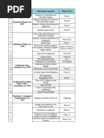 Statutory Check List in Excel | PDF | Overtime | Employment