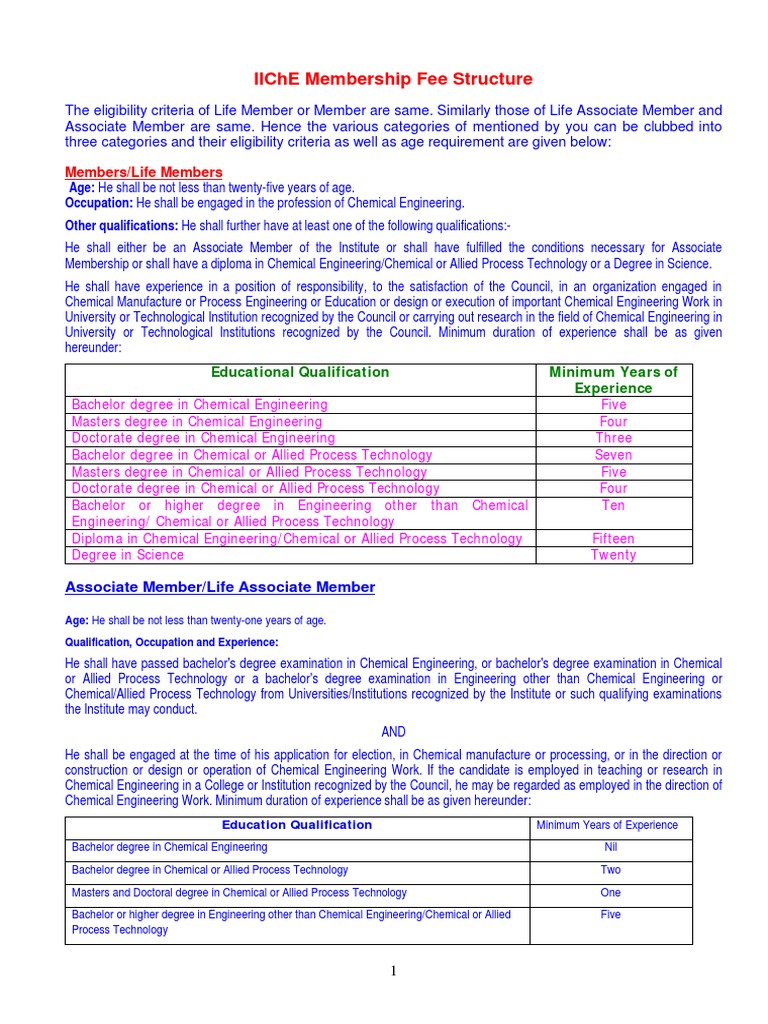 Iiche Membership Fee Structure: Members/Life Members | PDF | Academic ...