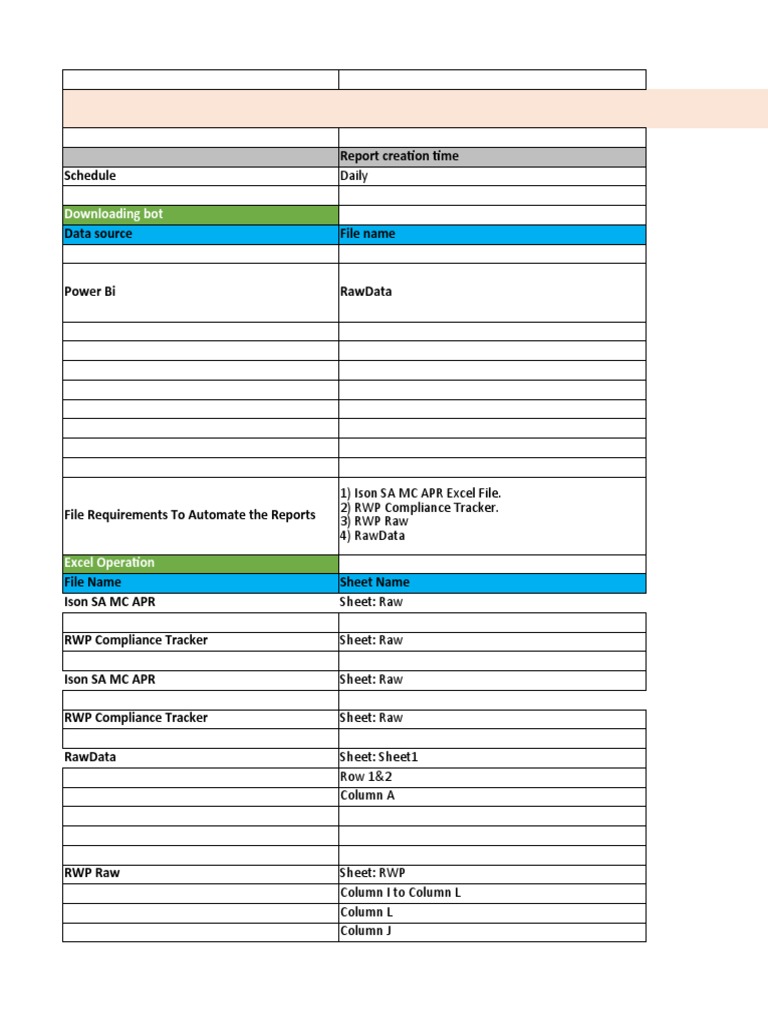 RWP Compliance Tracker Automation Guide | PDF | Computer File ...