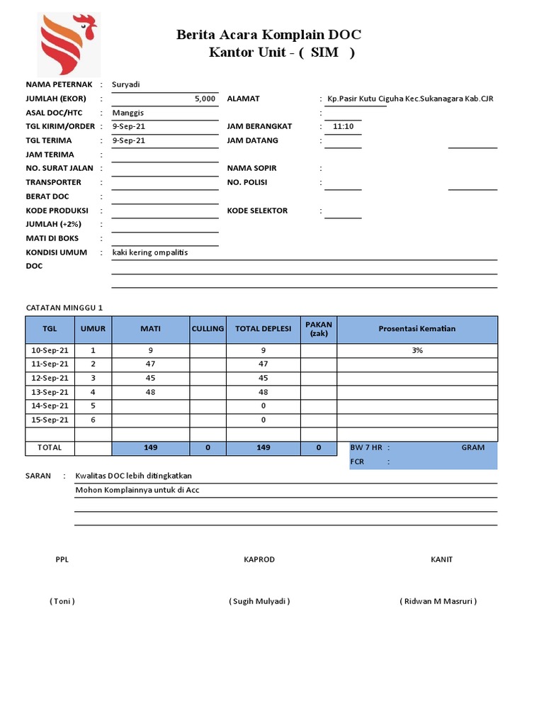 FORM KOMPLAIN DOC Sim | PDF
