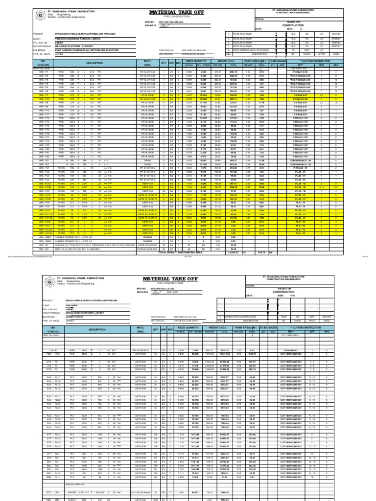 Material Take Off: For Construction Dept.: Engineering Section ...