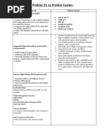 Proline 21 Quickreference | PDF | Altimeter | Menu (Computing)