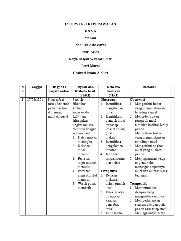 INTERVENSI KEPERAWATAN Kel 5A 3S | PDF