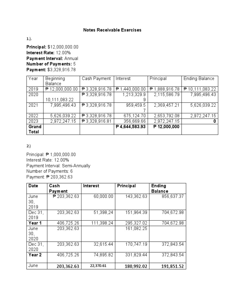 Notes Receivable Exercises | PDF | Law