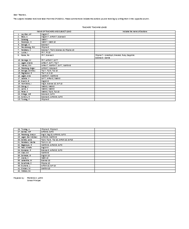 Teaching Load | PDF | Gemstone | Jewellery Components