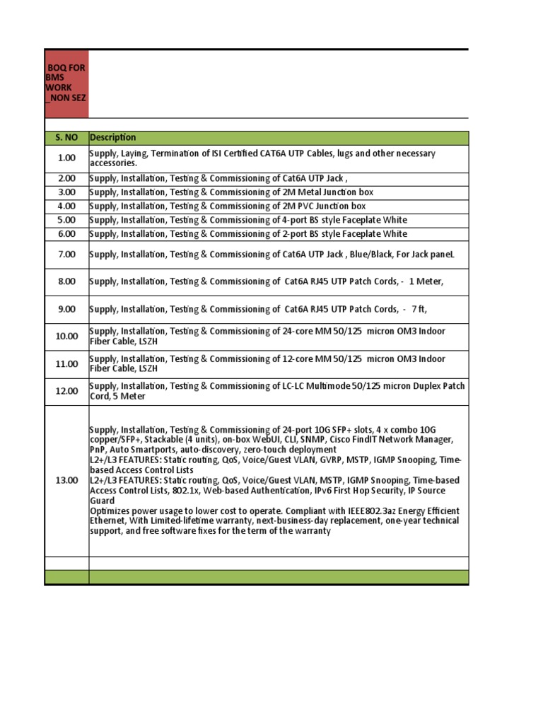 Legato-Blr & Hyd-Xexon BMS BOQ 02-July-2021 | PDF | Manufactured Goods ...