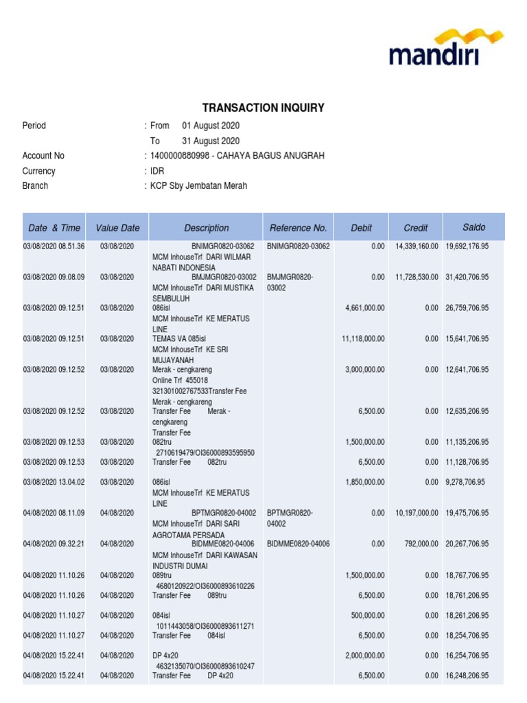 Rek Koran Mandiri Agt 20 | PDF | Accounting | Financial Markets