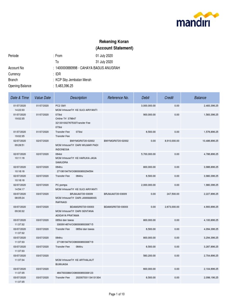 Rek Koran Mandiri Juli 20 | PDF | Debits And Credits | Corporations