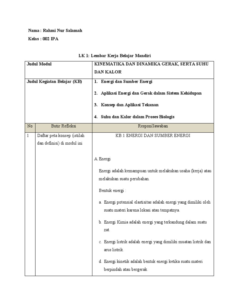 LK 1 Modul 4 - Rahmi Nur Salamah | PDF