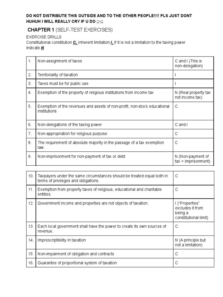 Chapter 1 (Self-Test Exercises) | PDF | Taxes | Taxpayer
