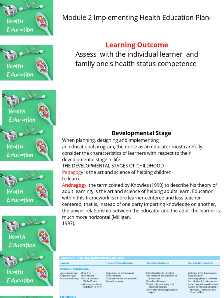 Steps to Implement a Health Education Plan | PDF | Learning ...