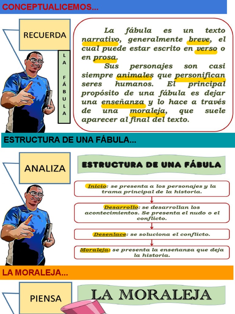 La Fábula Conceptos | PDF