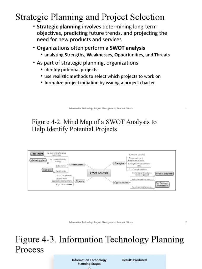 Strategic Planning and Project Selection: Information Technology ...